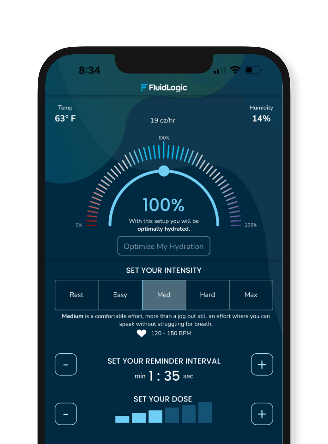 Wearable System – FluidLogic