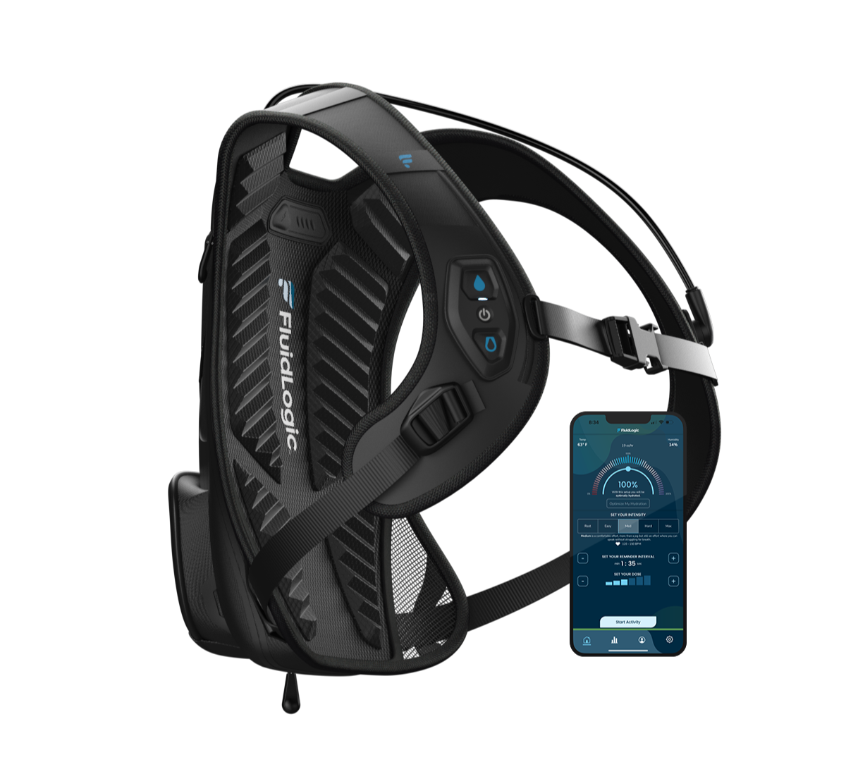 GPR50 Hydration System – FluidLogic